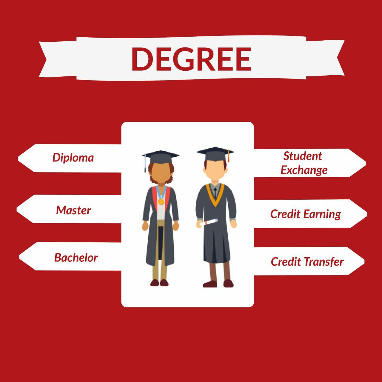 Login | KingAdmin - Admin Dashboard