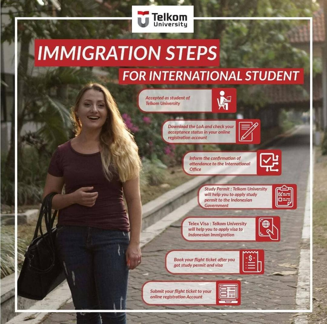 Foreign Student Documents: Visa and Immigration - Telkom University ...