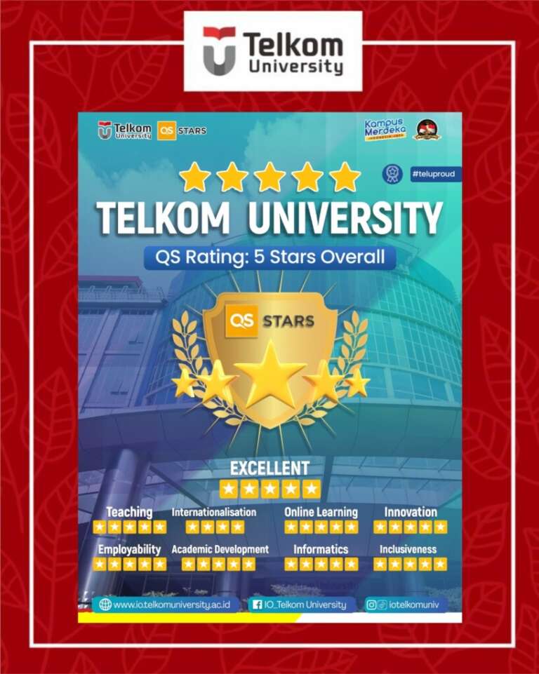 Five Stars QS Rating: TelU QS Rating 5 Stars Overall